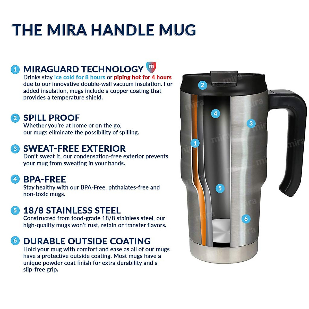 MIRA 20 Oz Stainless Steel Insulated Travel Car Mug - Spill Proof Twist On Flip Lid & Easy to Hold Handle - Double Wall Vacuum Insulated Coffee & Tea Mug Keeps Hot or Cold - Metallic Gray