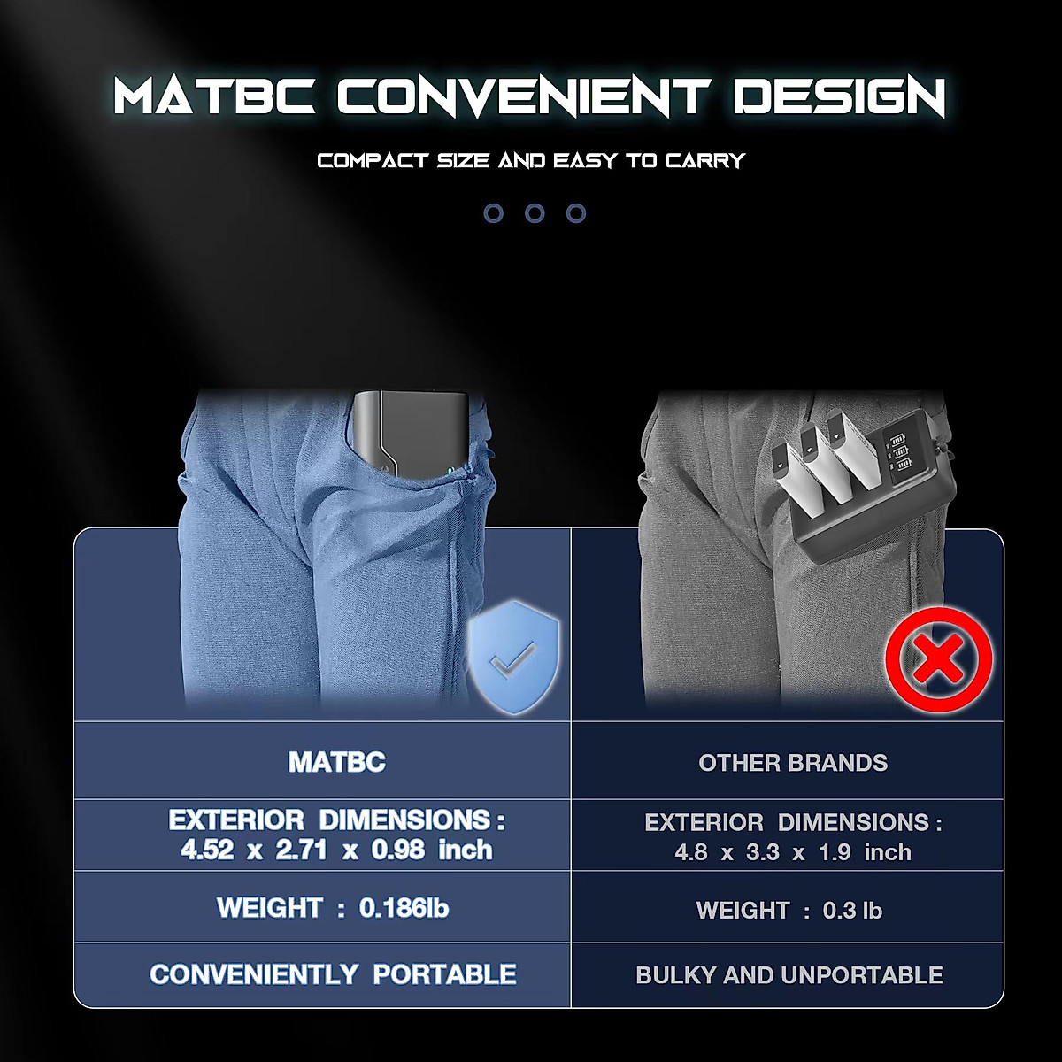 Matbc 1600mAh Replacement for Sony NP-BX1 Battery 2 Pack and 3-Channel Sony Cybershot Camera Charger Compatible with SonyZV-1, ZV-1 II,ZV-1F, DSC-RX100 III, DSC-RX100 IV, DSC-RX1, HX90V, HX80 Battery