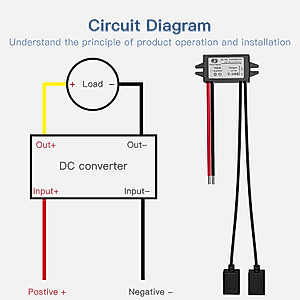 Tecreddy 2-Pack 12V 24V DC to Dual 5V USB Female DC Converter Adapter Step-Down Buck Module