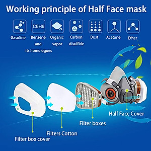 Reusable Half Face Gas Mask with Safety Glasses, Filters - For Painting, Welding, Woodworking