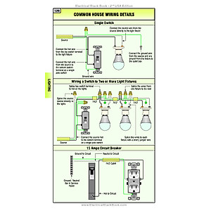 Electrical Black Book (2nd USA Edition)