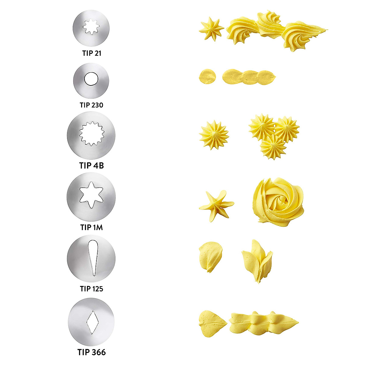 Wilton Dessert Decorator Pro - Easy to Use One Handed Plunger Smoothly Pushes Icing to Decorate Baked Treats or Appetizers Like Deviled Eggs, 10-Piece