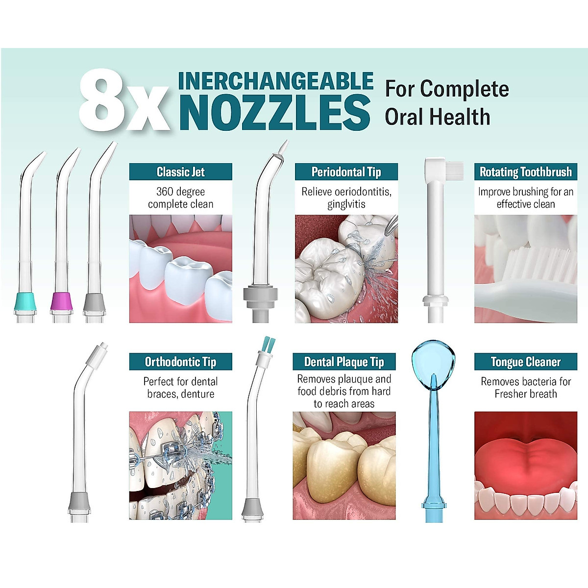 Water Flosser Teeth Cleaning - Countertop Oral Irrigator Teeth Cleaner for Braces & Bridges with 10 Adjustable Water Jet Pressures - 8 Multifunctional Tips, 600ml Capacity