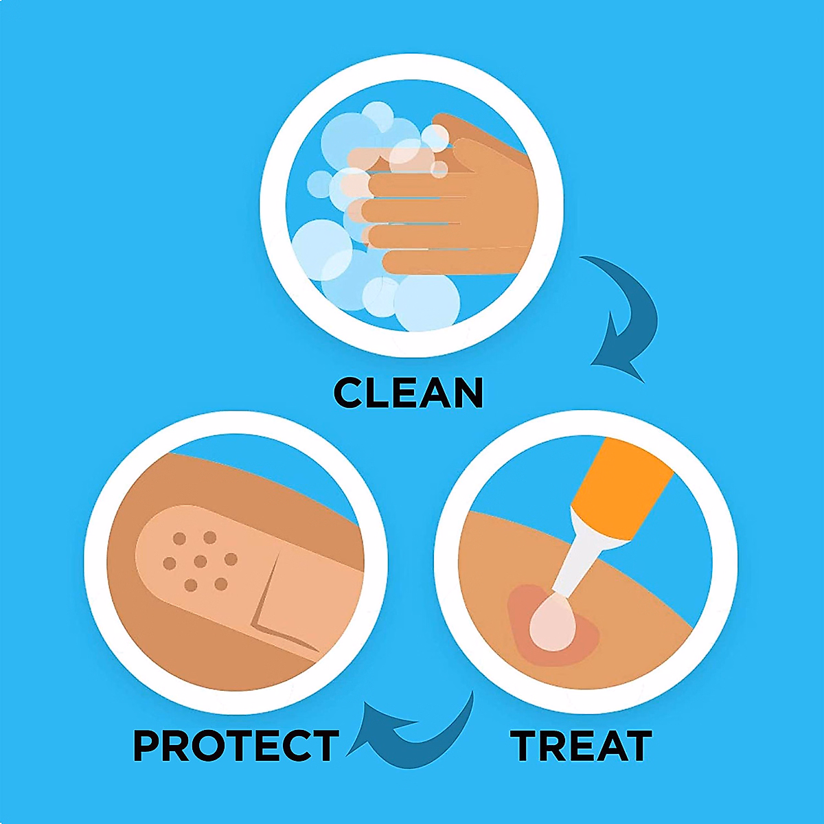 Band-Aid Brand Tough Strips Adhesive Bandages for Wound Care, Durable Protection for Minor Cuts and Scrapes, Extra Large Size, 10 ct