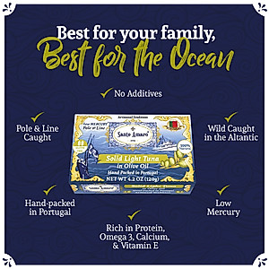 Santo Amaro - Artisanal Wild Tuna Fillets in Virgin Olive Oil, Hand-Packed Canned Tuna from Portugal, Atlantic Natural Tuna, Pole & Line Skipjack Tuna Canned, Low Mercury, 22g Protein Keto, Pack of 12