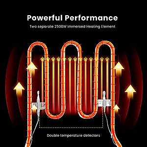 VIVOHOME 5000W 20.7 Qt Electric Deep Fryer with 2 x 6.35 QT Removable Baskets and Temperature Limiter for Commercial and Home Use