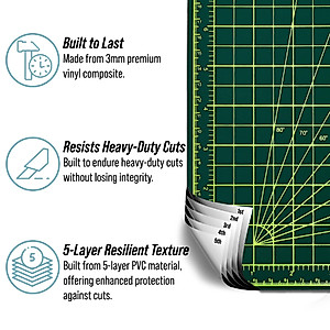 Adir Self Healing Cutting Mat - 30x42 Inches Sew Cutting Mat and Quilt Cutting Mat with 5 Layers, Double Sided Cutting Mat for Crafts - Reversible Non-Slip Cutting Pad with Grid