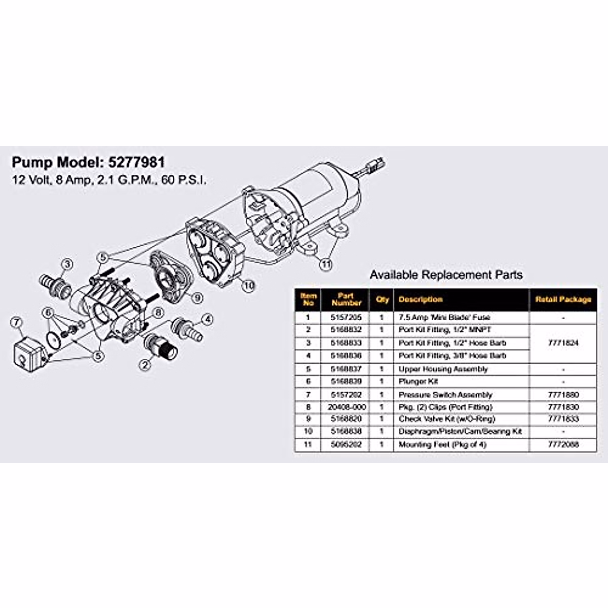 FIMCO 5157202 60-PSI Pressure Switch Assembly for 2.1 & 2.4-GPM High Flo Pumps