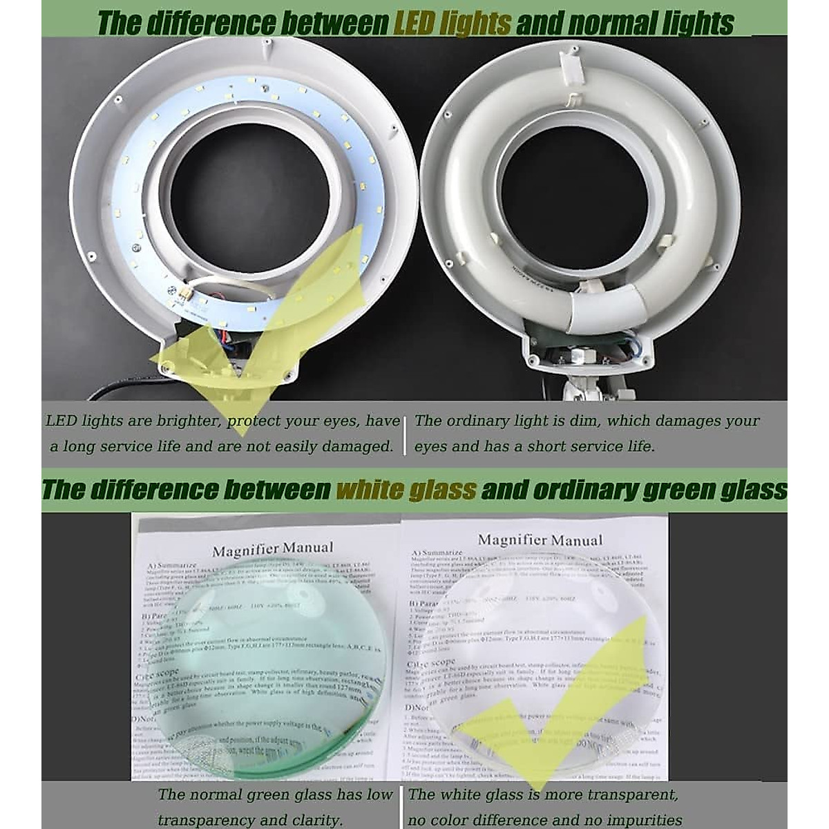 INTBUYING 20X Magnifier,110V Folding LED Desk Lamp Amplification Magnifier, 5" White Glass Lens,Adjustable Table Magnifier with Light, for Reading and Working