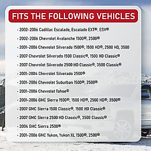 Center Console Lid Replacement Kit Gray - Replaces 924-811, 19127364, 19127365, 19127366 - Compatible with Chevy, GMC and Cadillac Vehicles - Silverado, Avalanche, Tahoe, Sierra - Armrest Hinge Latch