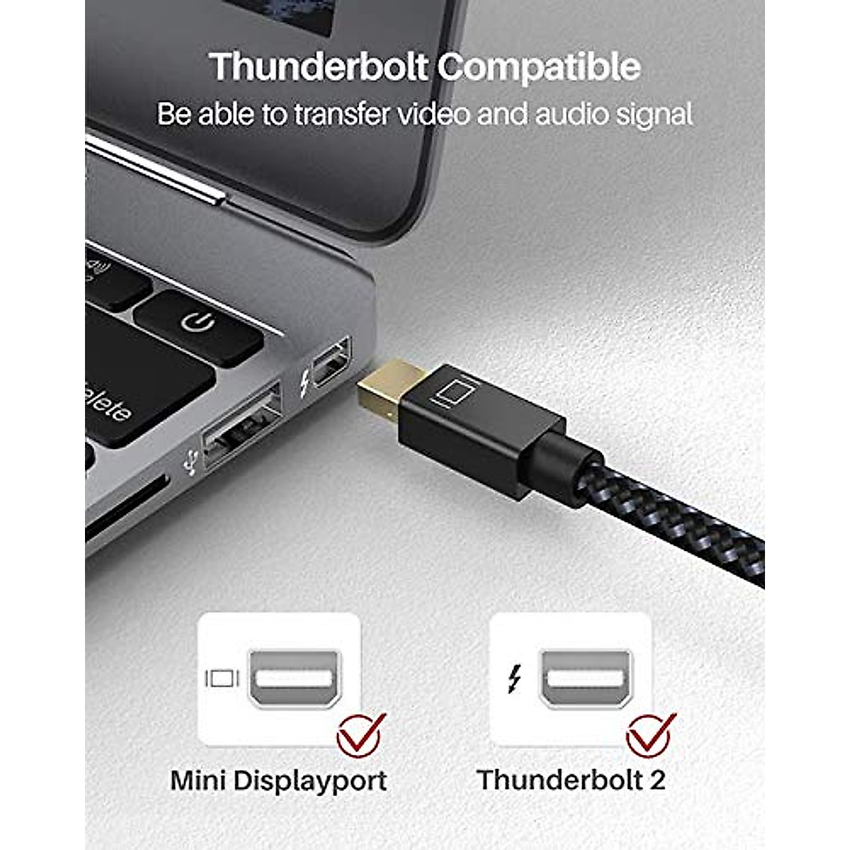 IVANKY 4K Active Mini DisplayPort to HDMI Adapter - 4K 60Hz [0.24m/0.65FT, Super Slim] Mini DP to HDMI Adapter for MacBook Air/Pro, Surface Pro/Dock/Book, Monitor, Projector