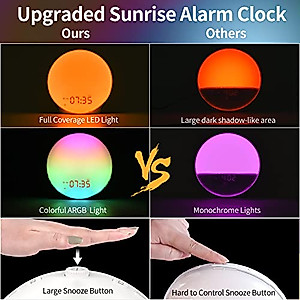 Exlush 2023 New Wake Up Light Sunrise Alarm Clock, Aurora Light for Kids, Heavy Sleepers,Sunrise Simulation, Sleep Aid, Dual Alarms, FM Radio, Snooze, Nightlight, Daylight, Natural Sounds