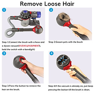 Fullclean Pet Grooming Tool Kit for Dyson GEN5, G5, V15, V12, V11, V10, V8, V7 Vacuum Cleaner - Gentle Deshedding Brush and Extension Hose for Larger Mid to Long Haired Dogs and Cats