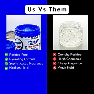 Rolda Classic Styling Gel Power Hold With Aloe Vera