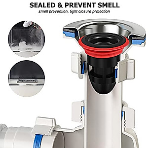 IMIKEYA 2PCS Shower Floor Drain Backflow Preventer Sewer Core Anti-Odor Plug for Kitchen Bathroom 2.56x2.16x1.42inch