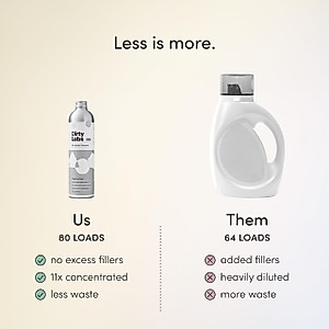 Dirty Labs | Scent Free | Bio Enzyme Liquid Laundry Detergent | 80 Loads (21.6 fl oz) | Hyper-Concentrated | High Efficiency & Standard Machine Washing | Nontoxic, Biodegradable | Stain & Odor Removal