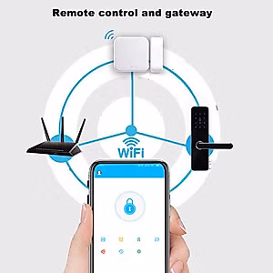 4in1 Keyless Entry Smart Door Lock, Digital Smart Door Lock APP Cards Password Keypad for Amazon for Google Home Voice Control