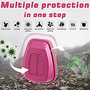 GSHUBB Full-Face Mask Respirator with 60926 Cartridges - Anti-fog,Reusable Gas Cover Organic Vapor Masks Survival Nuclear,Paint Mask for Painting,Dust,Formaldehyde,Epoxy Resin,Sanding,Cutting,welding