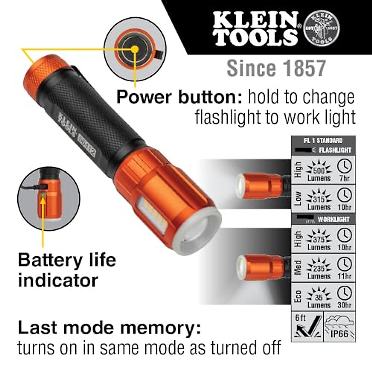 Klein Tools 56412 Rechargeable LED Flashlight with Worklight, 500 Lumens, USB Charging Cable, Pocket Clip, Battery Life Indicator, Magnetic