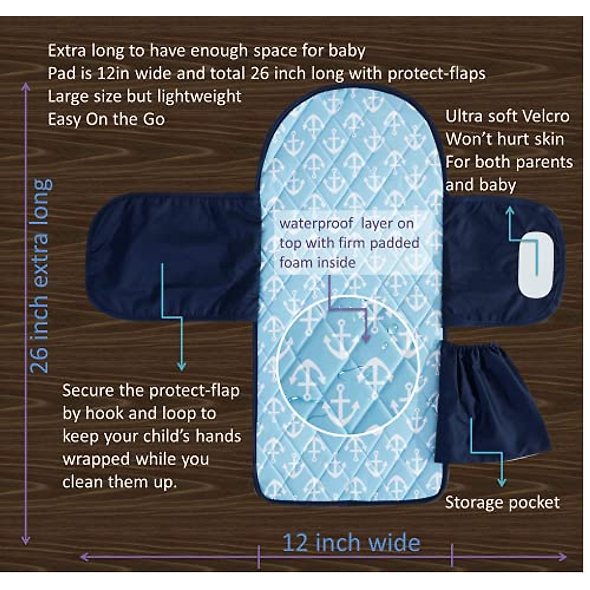 Diaper Changing Pad with Protecting Wraps, Portable Changing Pad for Moms & Dads, Baby Changing Pad as Baby Gifts for Shower, Travel, Newborn Boys, Dark Blue Stars - Light Blue Anchor