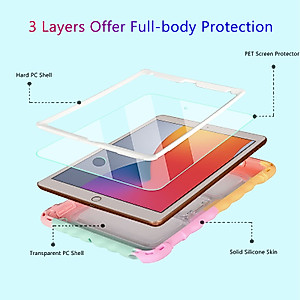 TopEsct iPad 9th/8th/7th Generation Case, iPad 10.2 Case for Kids with Portable Shoulder Strap, PET Screen Protector & Shockproof Silicone, Rainbow