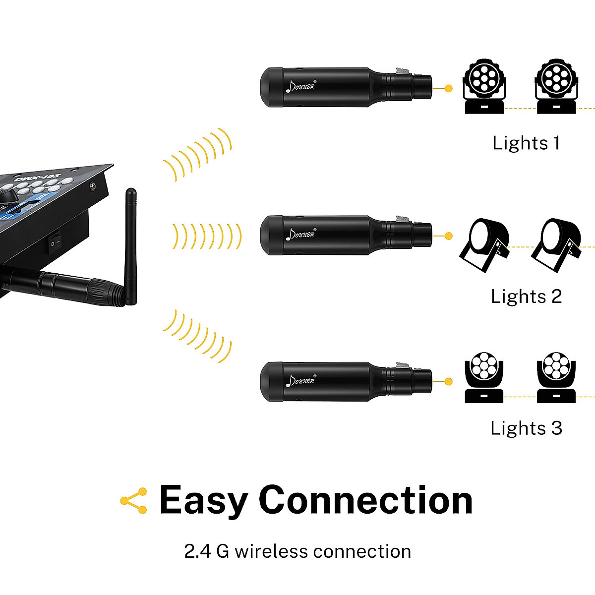 Donner Wireless DMX512 DJ 2.4G DMX Wireless Controller 3 Receivers with Built-in Battery & Light Dome & 1 Transmitter Stage Lighting Control for LED Stage Disco Party Bar Lighting 4pcs Black