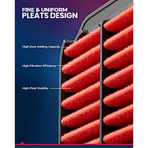 KAX Engine Air Filter, GAF059 (CA10348) Air Filter Replace for Wrangler V6(2007-2018), Wrangler JK (2018), 200% Longer Life