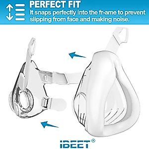 IBEET Replacement Kit for F20, Includes Cushion (Medium) and More, Cost-Effective Replacement Supplies