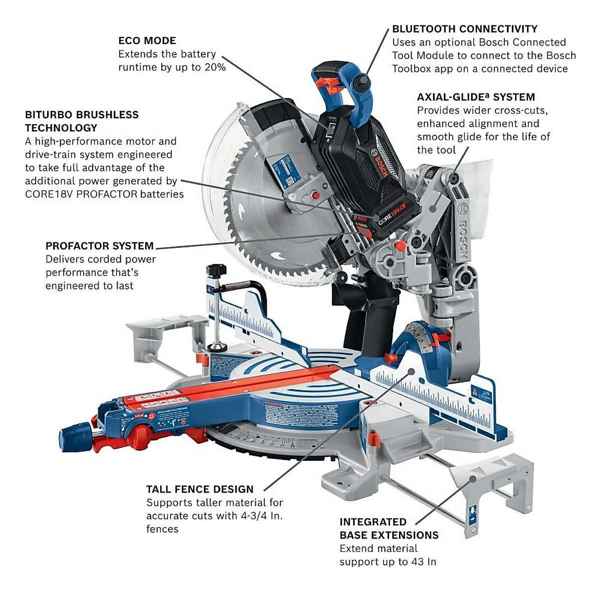 BOSCH GCM18V-12GDCN14 PROFACTOR™ 18V 12 In. Dual-Bevel Glide Miter Saw Kit with (1) CORE18V® 8 Ah High Power Battery