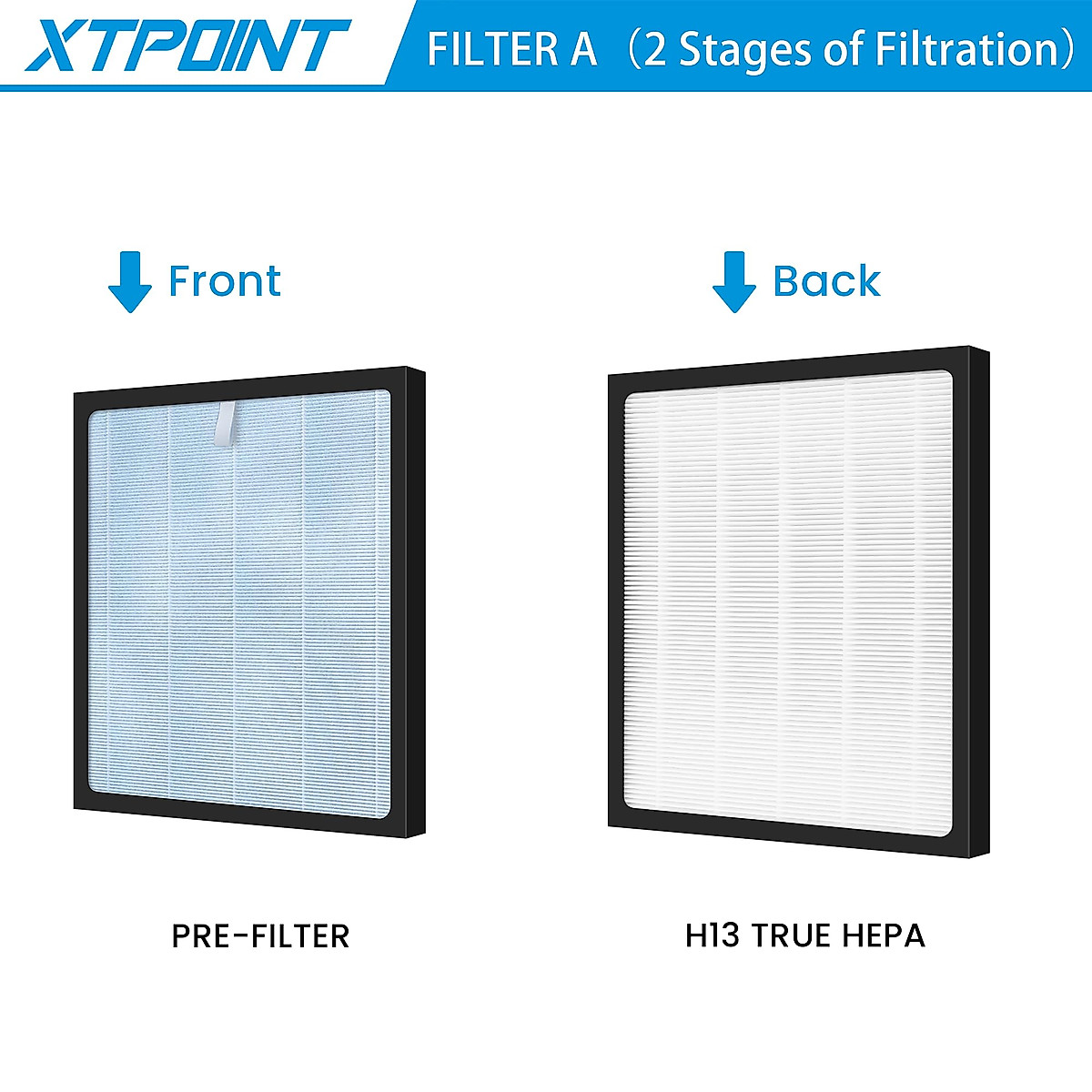 2 Packs HSP001 H13 Filter Replacement Compatible with Smart Air Purifiers HSP001, 4 in 2 H13 True HEPA Filter with Activated Carbon Pre-Filter
