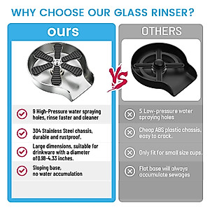 Glass Rinser for Kitchen Sink, High-Pressure Bottle Washer Stainless Steel Glass Rinser for Kitchen Sink Glass Cup Cleaner Sink Attachment Washer Baby Bottle, Glass Cup, Wine Glass