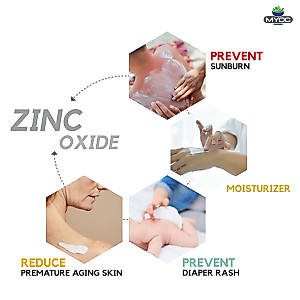 Myoc White Zinc Oxide Powder (110 Gram), Non-Nano Zinc Oxide Powder, Zinc Oxide Powder for Skin, DIY Sunscreen, Baby Diaper Rash Cream, Online Quality