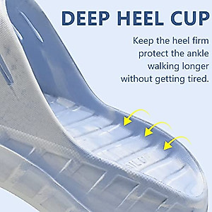 GPOS Mens Sport Recovery Sandals Plantar Fasciitis Arch Support Thick Cushion Slides Sandals Lightweight Comfort Orthotic Open Toe Slippers Camo-BlueWhite Size 9