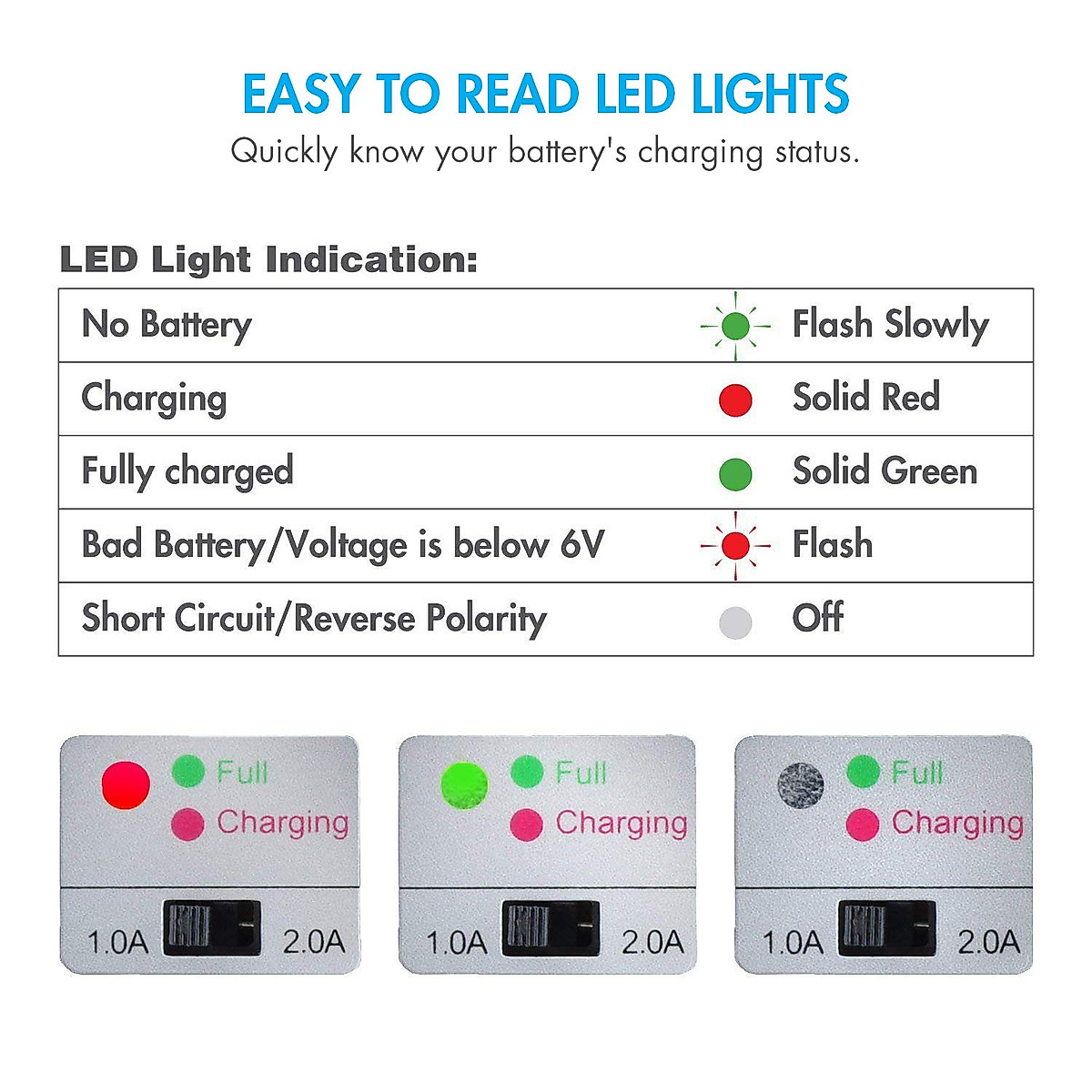 Tenergy 9.6V Airsoft Battery and Charger, 2000mAh NiMH Nunchuck Battery w/Mini Tamiya Connector for Airsoft Guns M249, M240B, M14, RPK, PKM, L85, AUG, G3