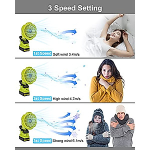 Taingwei Portable Clip on Fan for Ryobi 18v Battery,Battery Powered Stroller Fan with 3 Energy Efficient Speed Settings for Bedroom,Outdoor,Camping and Job Site(Tool Only)