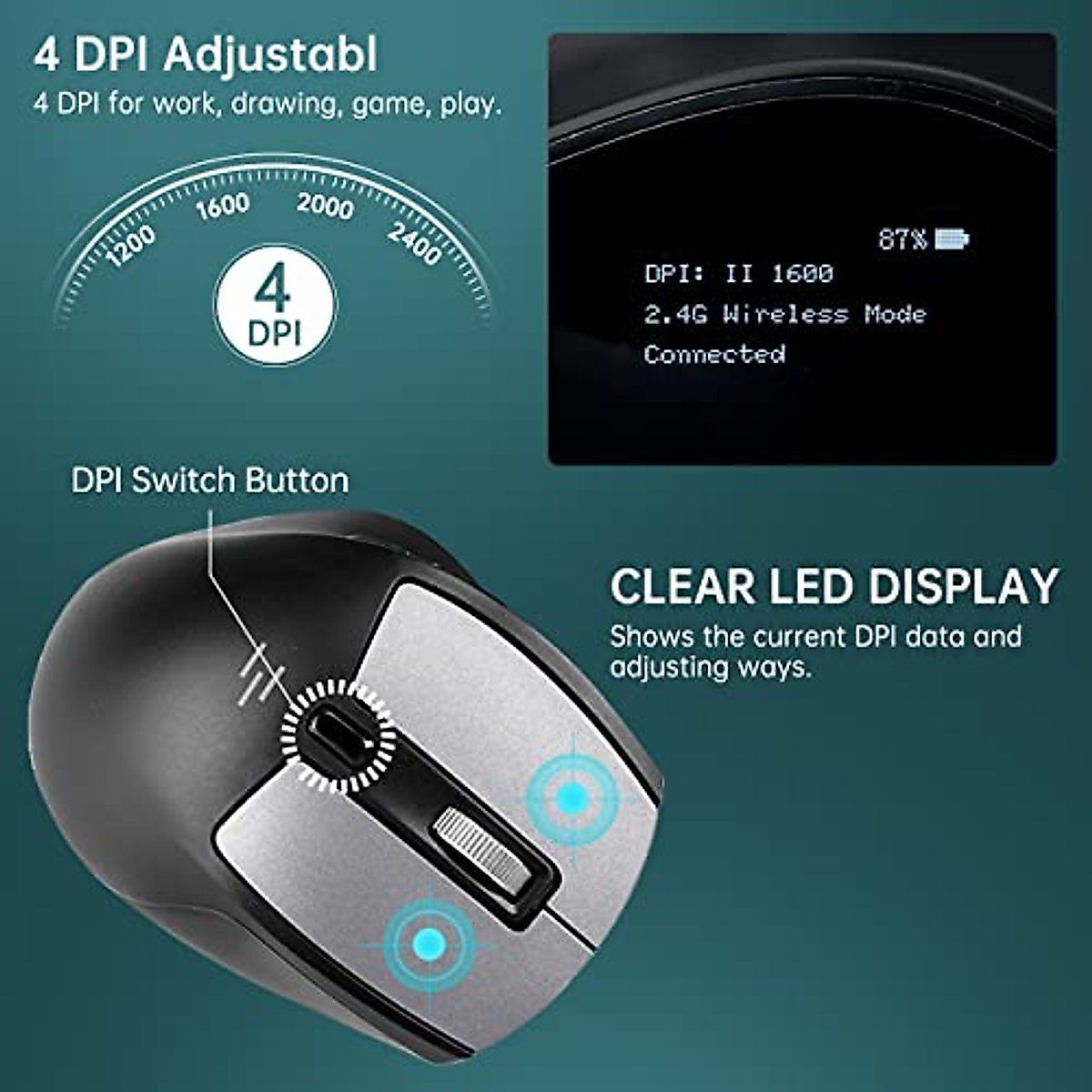 SANWA Ergonomic Wireless Mouse, Bluetooth & 2.4GHz Modules, LED Screen, 6 Programmable Buttons, Rechargeable, Compatible with Windows, Mac, iPad, Android