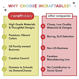 Incraftables Glitter Faux Leather Sheets for Crafts 20 Pieces. Assorted Faux Leather Sheets for Cricut (8.3”x11”). Best Fauxs Leather Sheets for Earrings & Arts. PU Leather Fabric for Adults & Kids