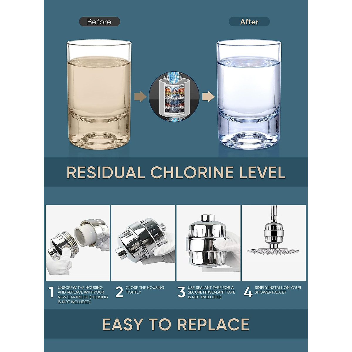 Cobbe HD HEAVY DUTY High Output Shower Filter – 99% REMOVAL Shower Head Filter for Hard Water, Heavy Metals, Chlorine and Harmful Substance, Improve your skin and hair - Black