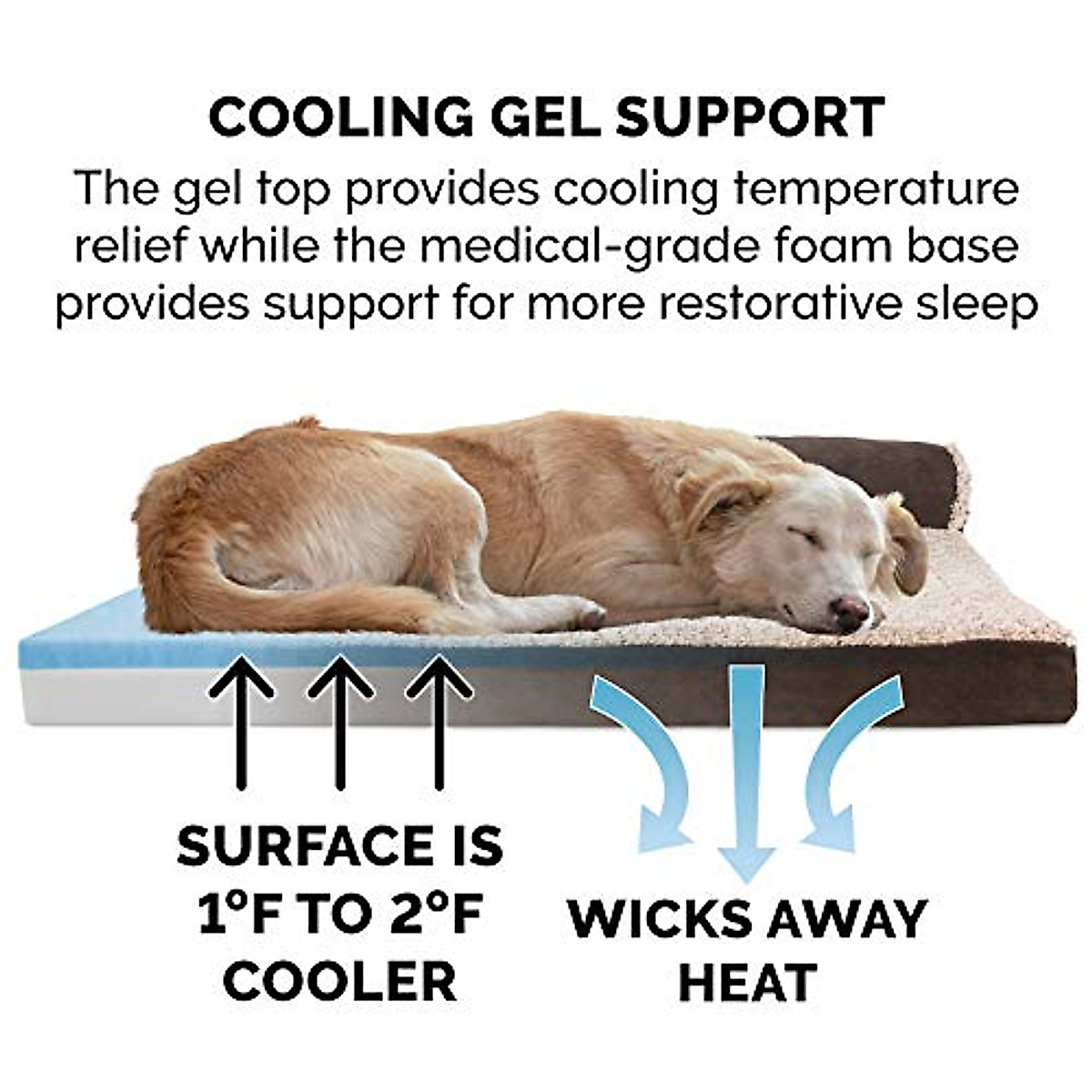 Furhaven Medium Cooling Gel Foam Dog Bed Two-Tone Faux Fur & Suede L Shaped Chaise w/ Removable Washable Cover - Espresso, Medium