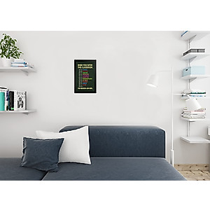 When You Enter This Classroom Poster For Affirmation Station Empowerment Wall Decor Must Haves Door Decorations Welcome Positive Poster For Teacher Expectations Black Wood Framed Wall Art 14x20