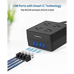 Power Strip, SUPERDANNY 4-Outlet 4-USB Surge Protector, 5 Ft Extension Cord, 900 Joules, Overload Switch, Grounded, Mountable, Desktop Charging Station for Home, Office, School, Dorm, Computer, White