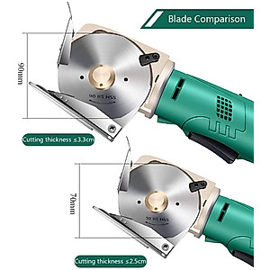 MXBAOHENG Electric Rotary Cutter Cordless Electric Scissor Rechargeable Fabric Shear for Cloth/Paper/Carpet/Leather Cutting Thickness ≤2.5cm (2 Batteries)
