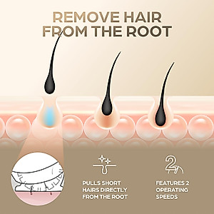 Epilady Legend 5 Rechargeable Epilator, 56 Tweezers, Dual Speed, Full-Body Epilator for Women, Auto Shut Off, Travel Case, Cleaning Brush