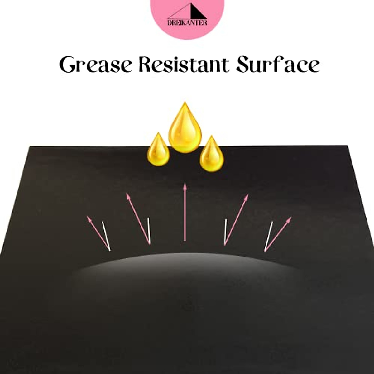 Cake Drum – 10 inch Cake Drum with Smooth Edges –Square Black Sturdy Cake Board for Single Cakes and Muti-Tiered Heavy Cakes –1 Pack– by Dreikanter