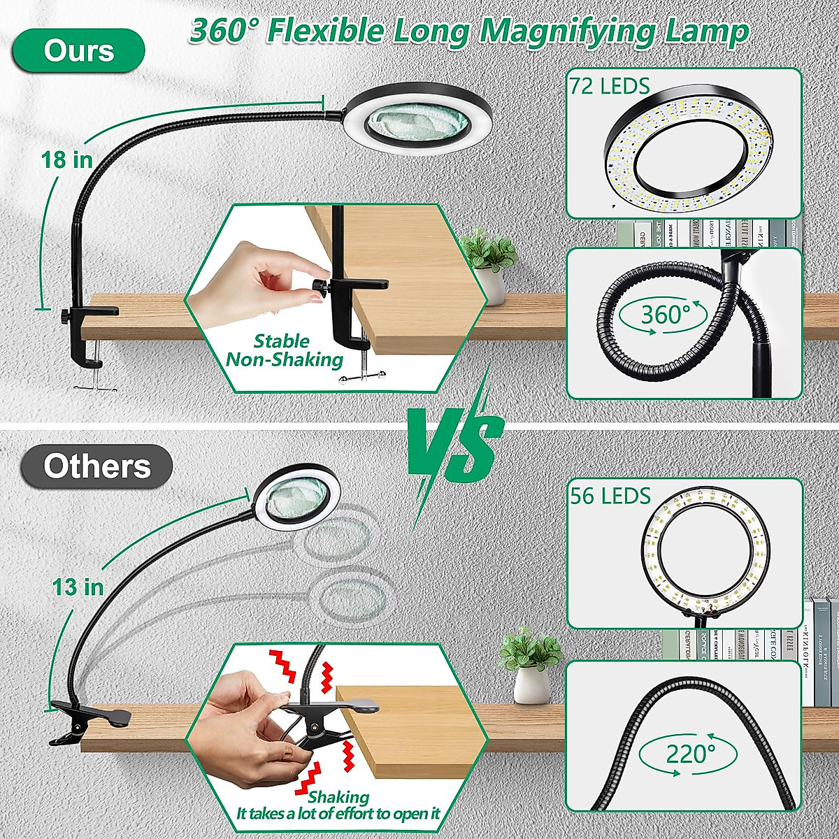 HITTI 10X Large Lens Magnifying Glass with Light and Clamp, 3 Color Modes Stepless Dimmable Lighted Magnifying Lamp, Flexible Gooseneck LED Magnifier with Light for Craft Hobby Painting Close Work