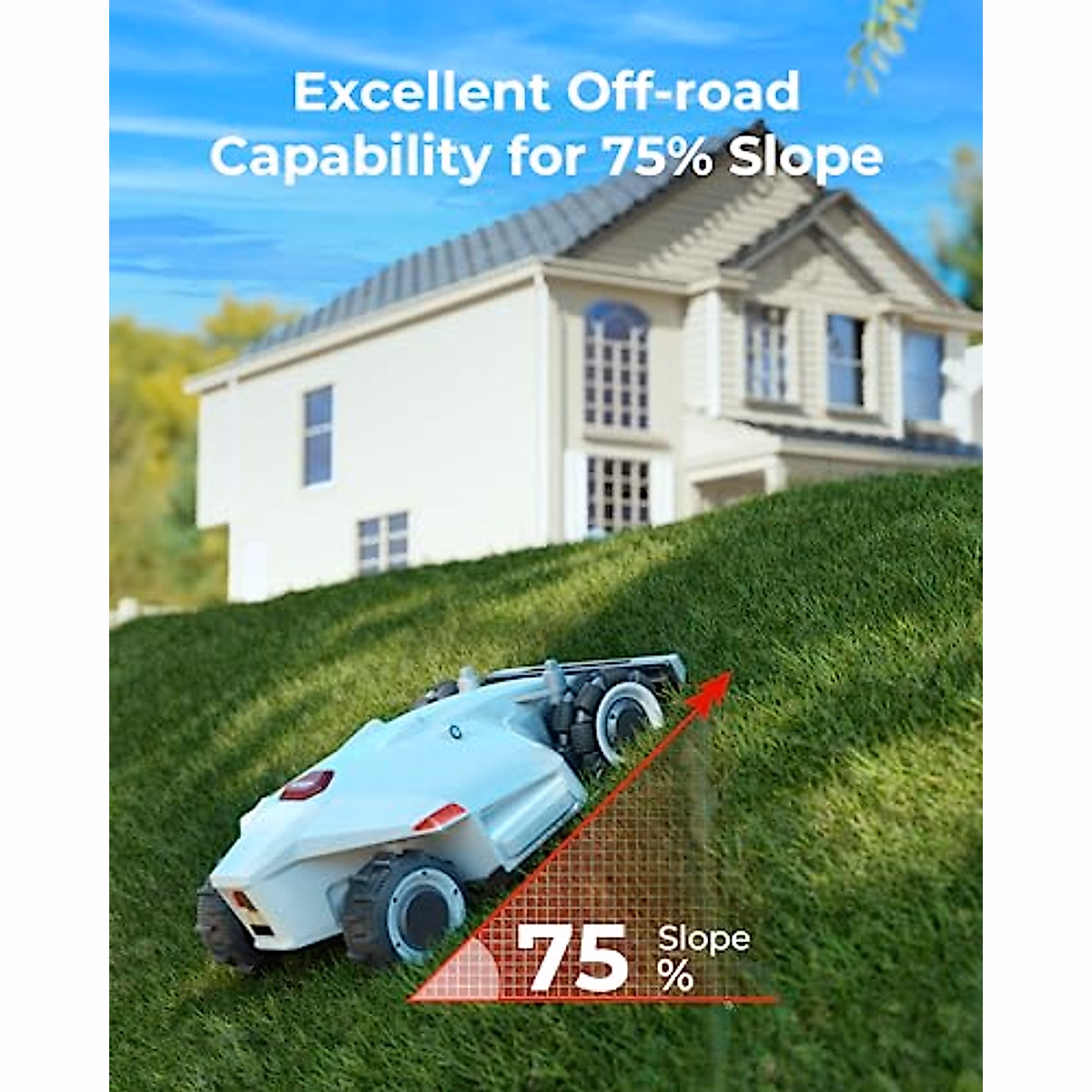 MAMMOTION LUBA AWD Robotic Lawn Mower for 1.25 Acre Lawn, APP Control with Virtual Boundaries, All-Wheel Drive, Multi-Zone Management