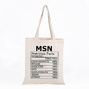 WCGXKO MSN Gift Master of Science in Nursing Gift MSN Nutrition Facts Nurse Tote Bag Medical School Graduation Gift (MSN tote)