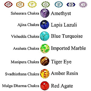 MOOSU Natural Fashion Seven Chakra Beaded Bracelet Alloy Peach Heart Chain Agate Crystal Strand (7 chakras)