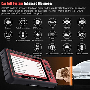 LAUNCH CRP909E Elite Full System OBD2 Scanner,2024 OE-Level Car Diagnostic Scan Tool,28+ Reset Service,TPMS,SAS,DPF,ABS Bleeding,2 Years Free Update