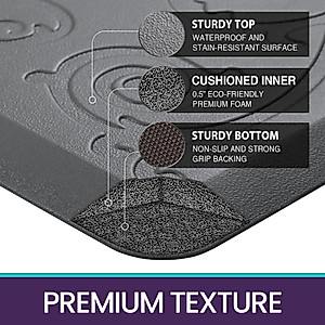 DEXI Kitchen Mat Cushioned Anti-Fatigue Kitchen Floor Mats, 30x20 Inch, Non-Slip Waterproof Kitchen Rug for House Office Standing Desk, Grey